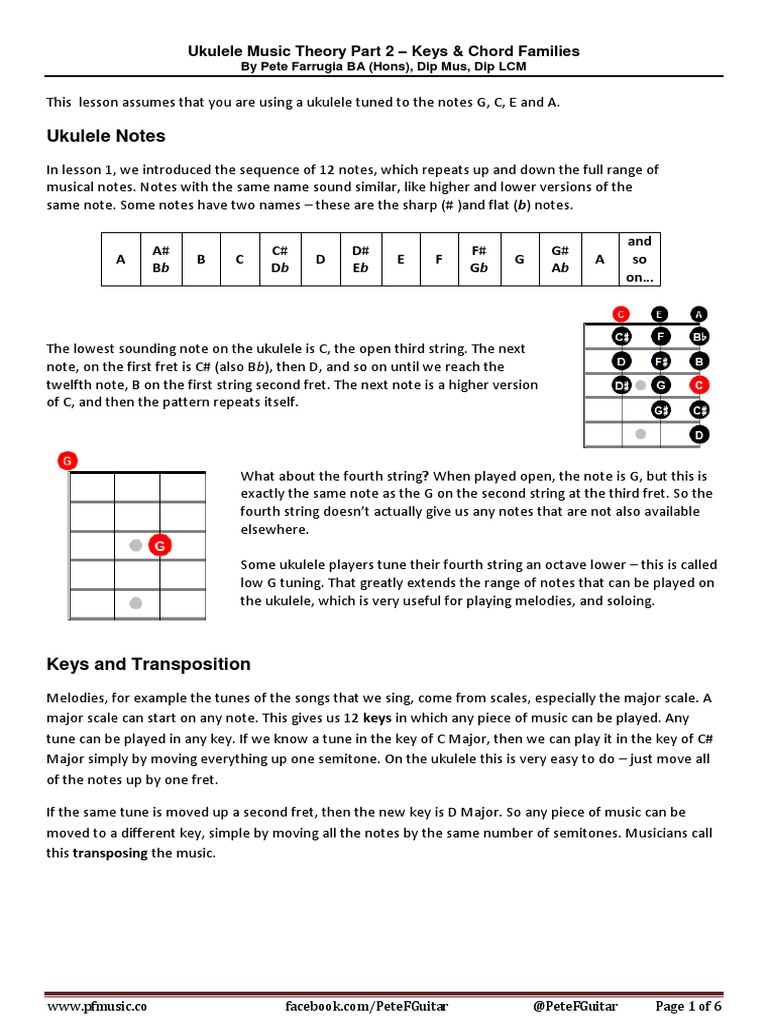 Uke Theory 2 Keys Chord Families | PDF | Chord (Music) | Minor Scale
