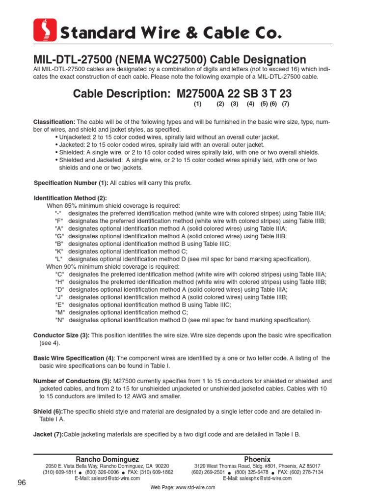 MIL DTL 27500 Cable Designations | PDF | Plastic | Organic Polymers