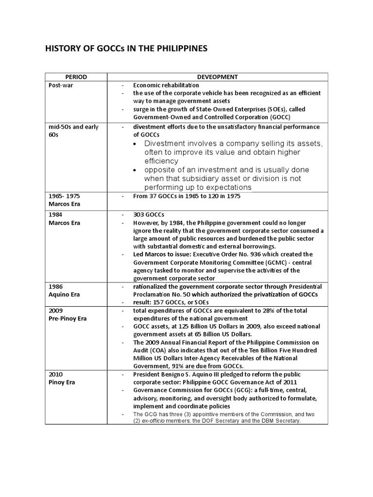 History of Goccs in The Philippines | PDF | Philippines | Economies