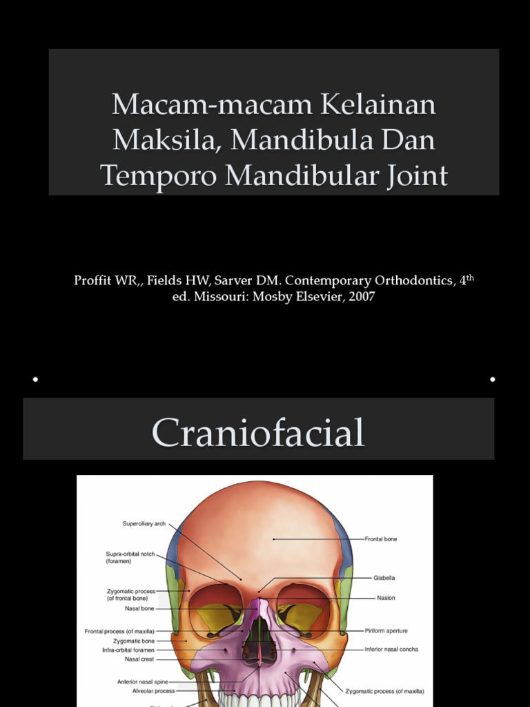 2179 - 92102 - Macam-Macam Kelainan Maksila, Mandibula, Dan TMJ | PDF