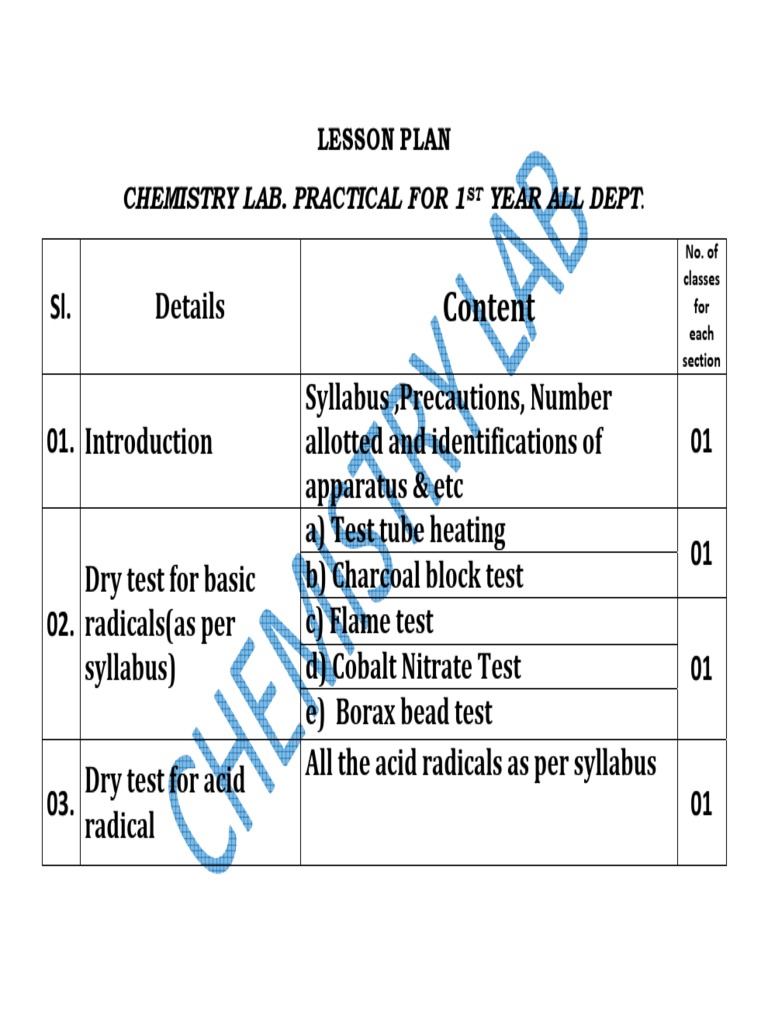 Chemistry Lab Practical Lesson Plan | PDF