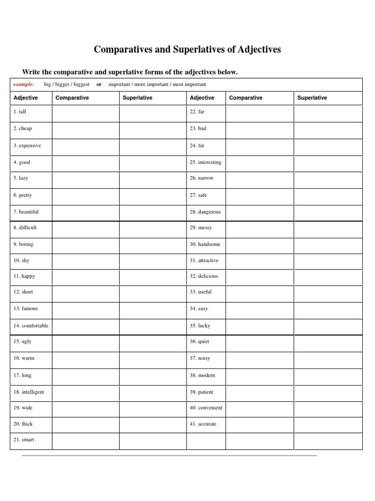 Adj & Adv Comparative & Superlative | PDF | Adverb | Adjective