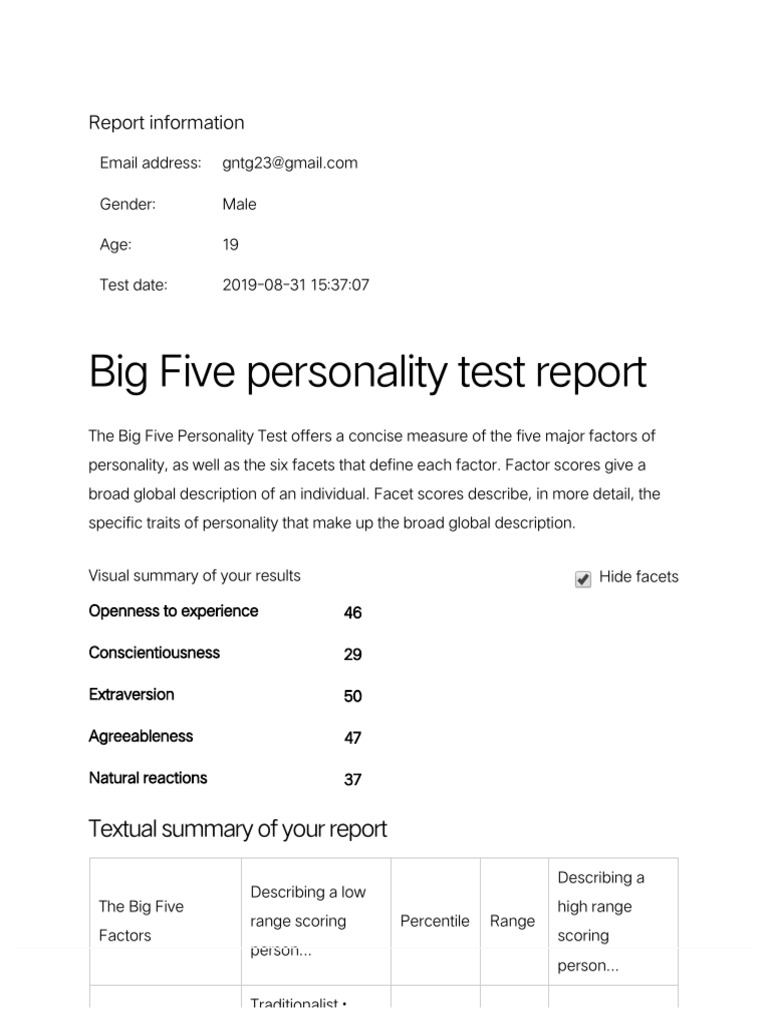 Personality Test Result - Free Personality Test Online at | PDF ...