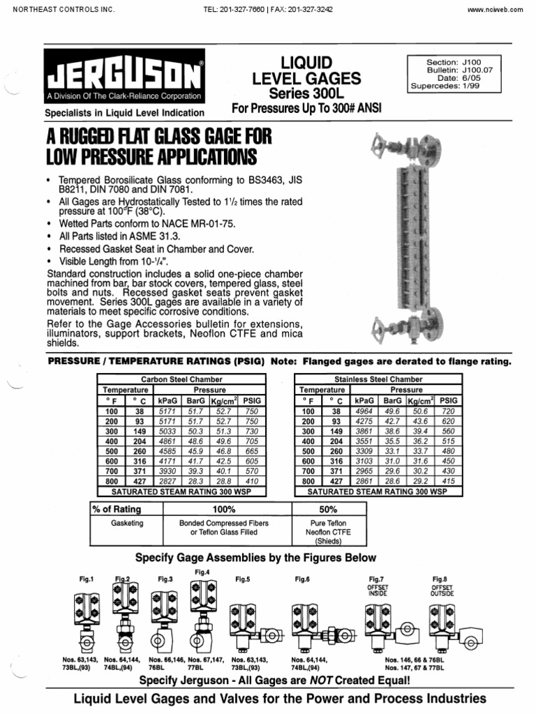 Jerguson Gage Cuts Section PDF | PDF | Valve | Steel
