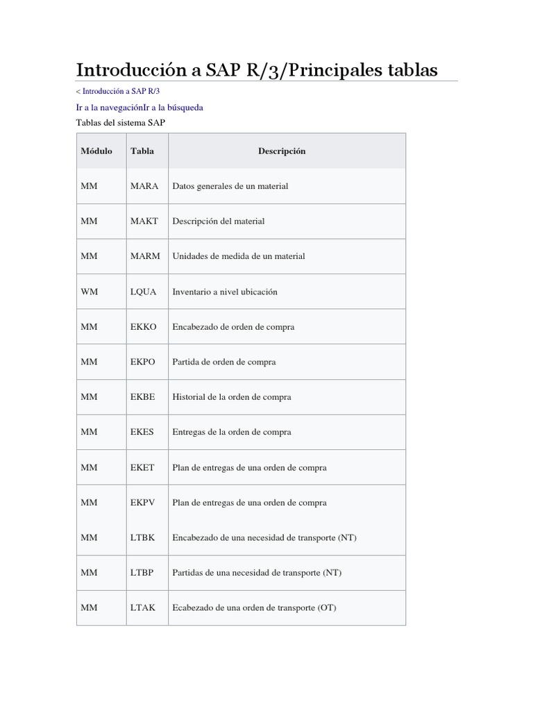 Principales tablas SAP R/3 | PDF | Contabilidad | Economias