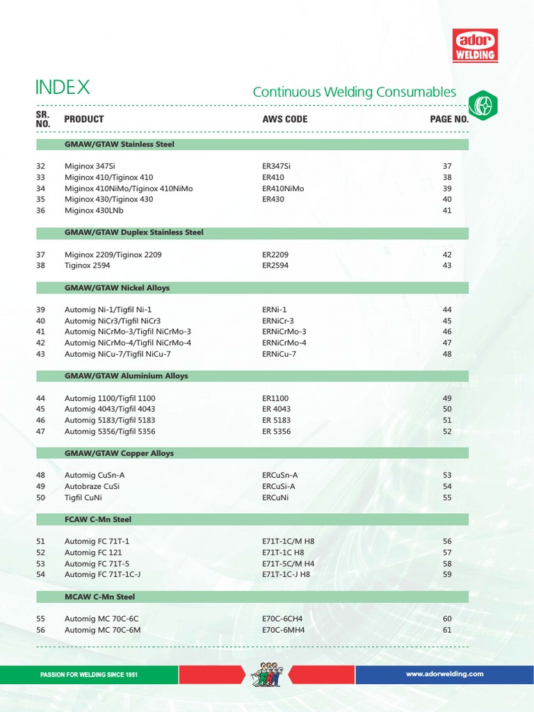 CWC Booklet F Web F 3 | PDF