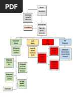 Catch Basic Life Support Poster PDF | PDF