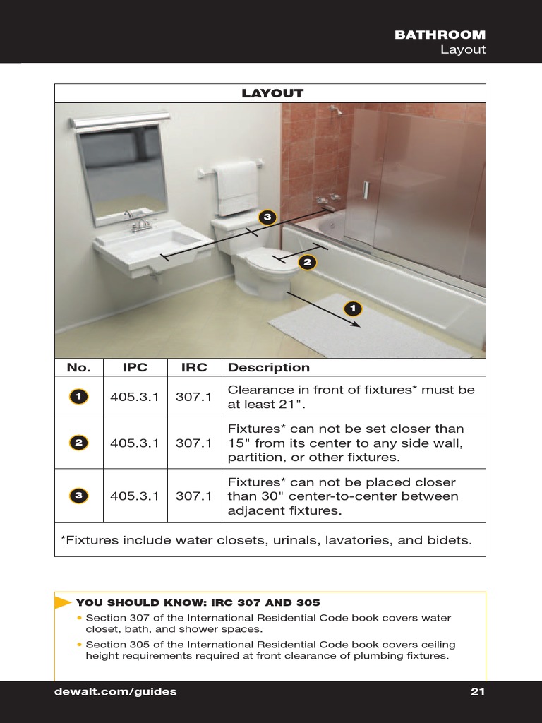 RTRRR PDF | PDF | Bathroom | Domestic Implements