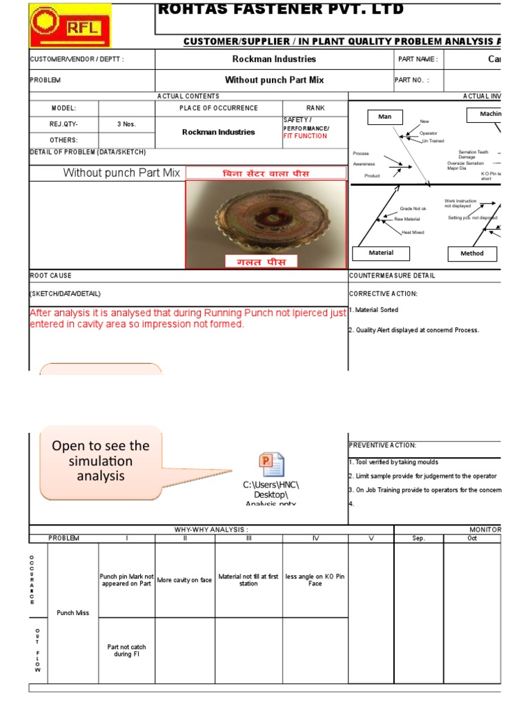 Without Punch Part Mix: Customer/Supplier / in Plant Quality Problem ...