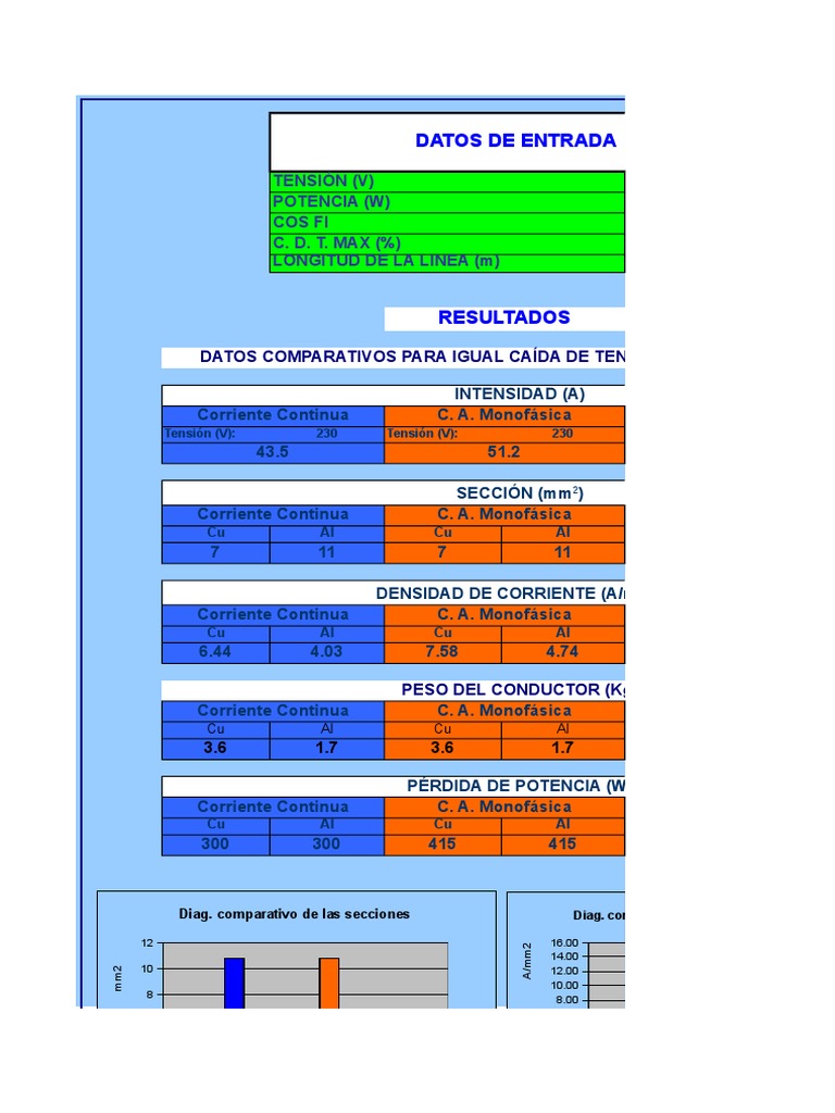 Plantilla Excel BT | Download Free PDF | Corriente eléctrica | Ingenieria Eléctrica