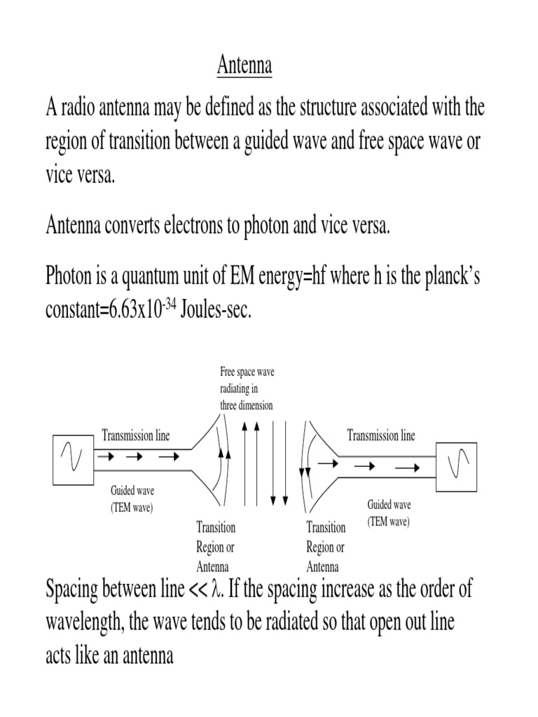 Transmission Line Transmission Line: Free Space Wave Radiating in Three ...