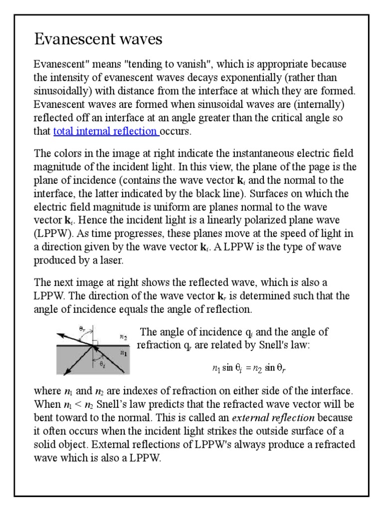 Evanescent Waves | PDF