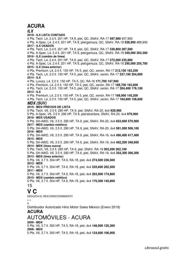 El Libro Azul | PDF | Carros deportivos | Fabricantes de coches deportivos