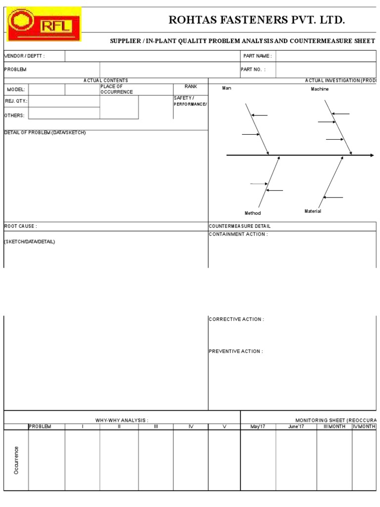 Rohtas Fasteners Pvt. LTD.: Supplier / In-Plant Quality Problem ...