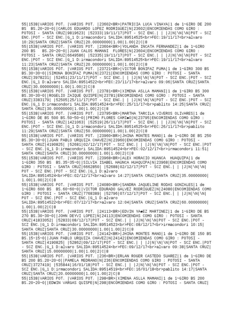 Informe de Conferencia Del Caos | PDF