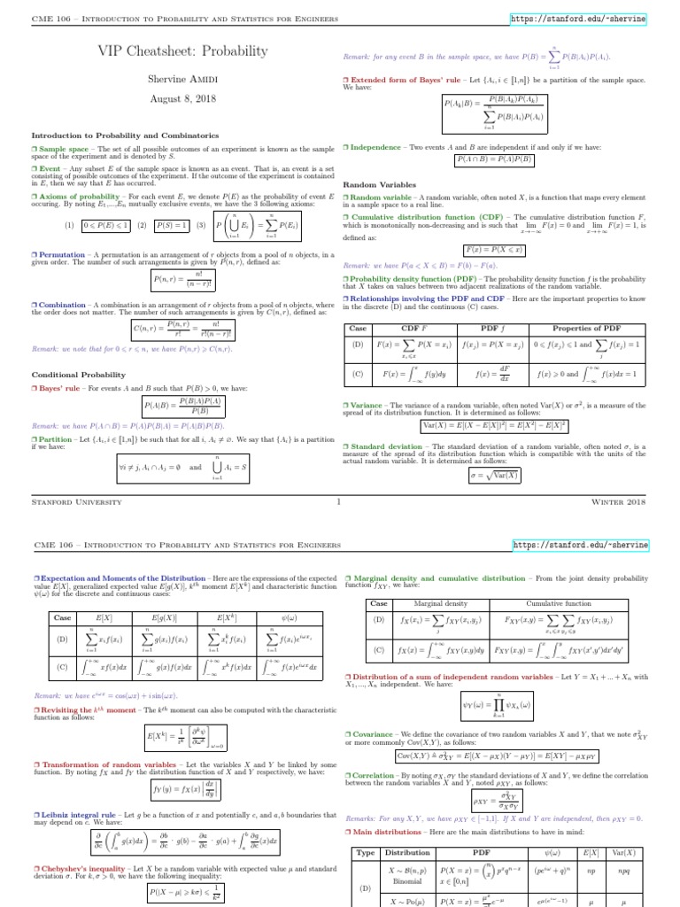Cheat Sheet On Probability | PDF | Probability Density Function | Variance