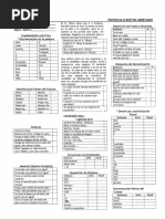 Mississippi Aphasia Screening Test (ESPAÑOL) | PDF