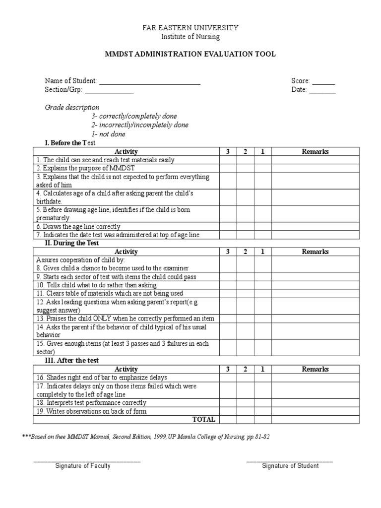 MMDST | Download Free PDF | Test (Assessment) | Evaluation Methods