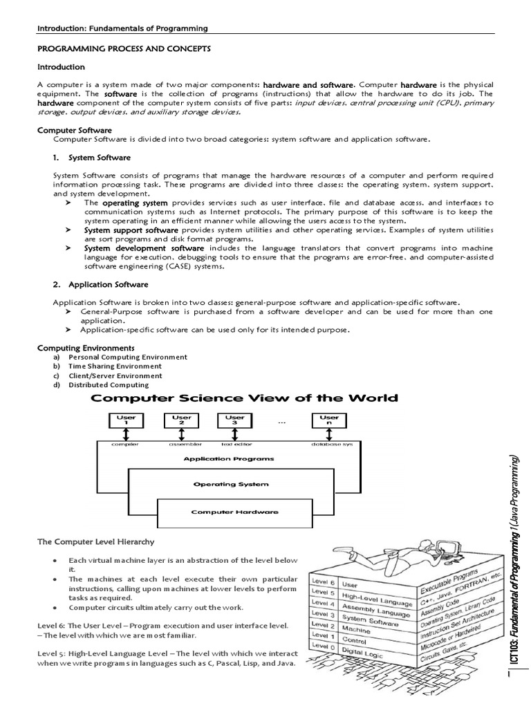 Ict Introduction 103 | PDF | Programming Language | Computer Program
