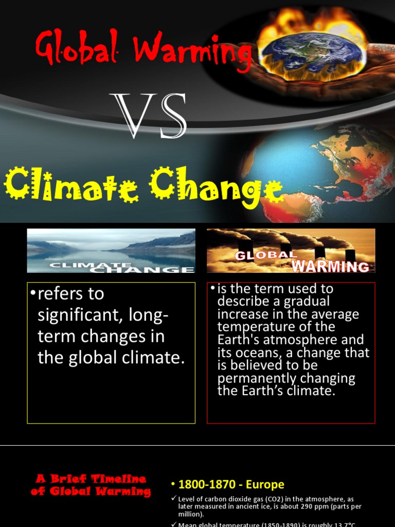 Global Warming vs Climate Change: A Concise Comparison (38 characters ...