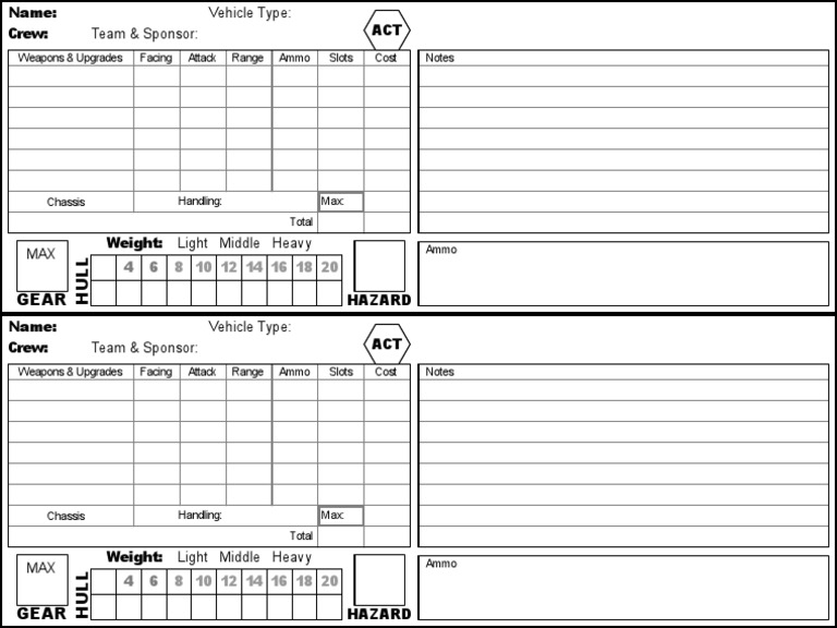 Gaslands Enhanced Vehicle Cards v3 | PDF