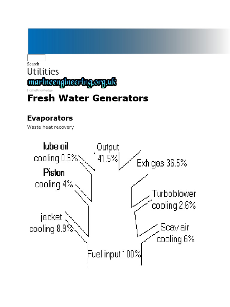 Fresh Water Generator On Ships 2 | PDF | Membrane | Osmosis