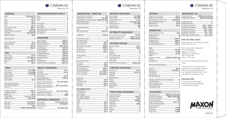 Cinema 4d Shortcuts | PDF | Cartesian Coordinate System | Computing And ...