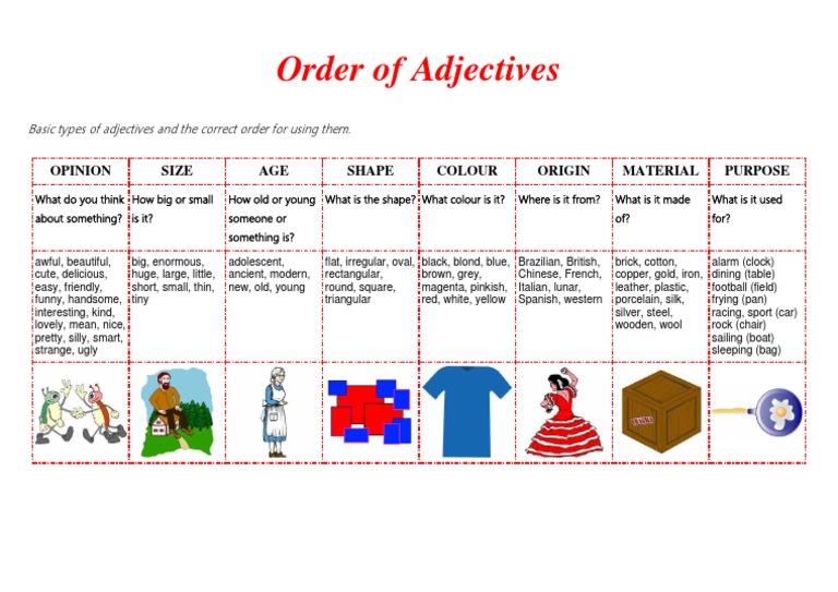 Adjectives Order | PDF