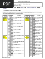 Ortega Cheat Sheet 2x2 | PDF