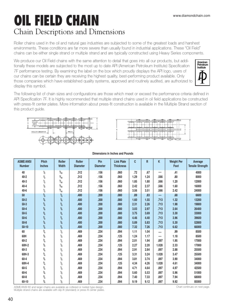 Oil Field Chain: Chain Descriptions and Dimensions | Download Free PDF ...