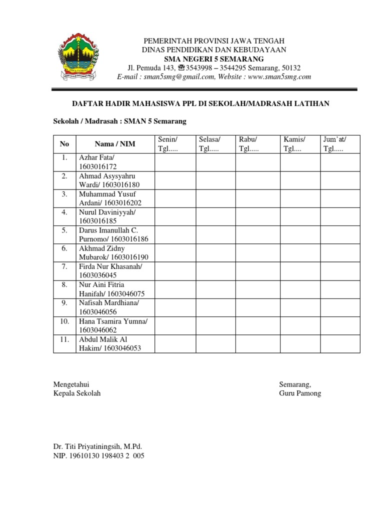 Absen PPL | PDF