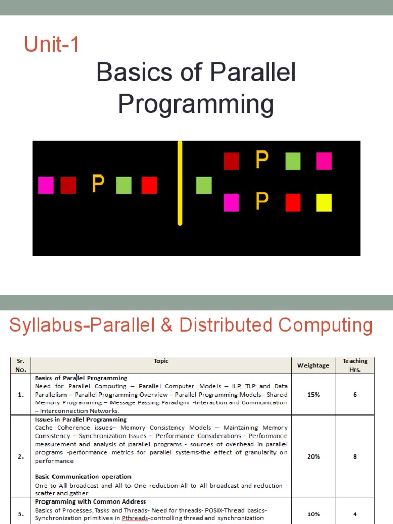 Basics of Parallel Programming: Unit-1 | PDF | Parallel Computing ...