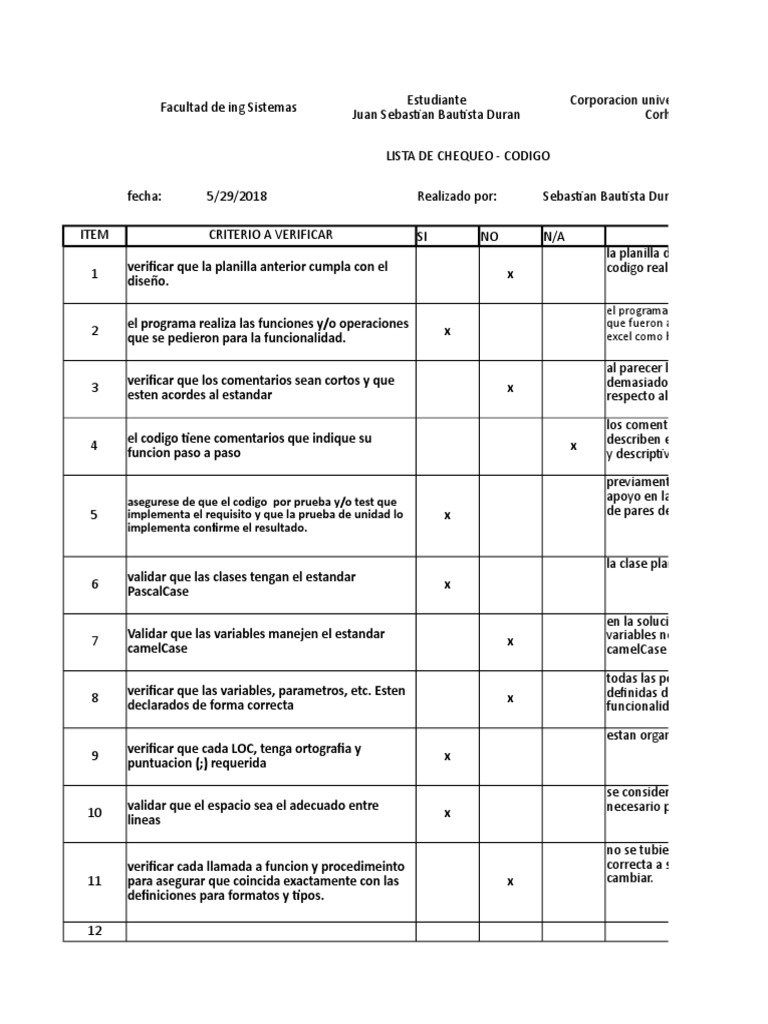 Code Review Checklist Template | PDF | Programación de computadoras ... Code Review Checklist Template | PDF | Programación de computadoras ...