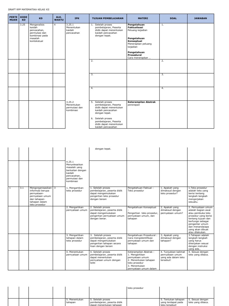 Draft RPP Matematika Kelas Xii | PDF