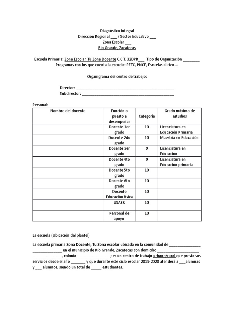 diagnostico integral | Educación primaria | Internet