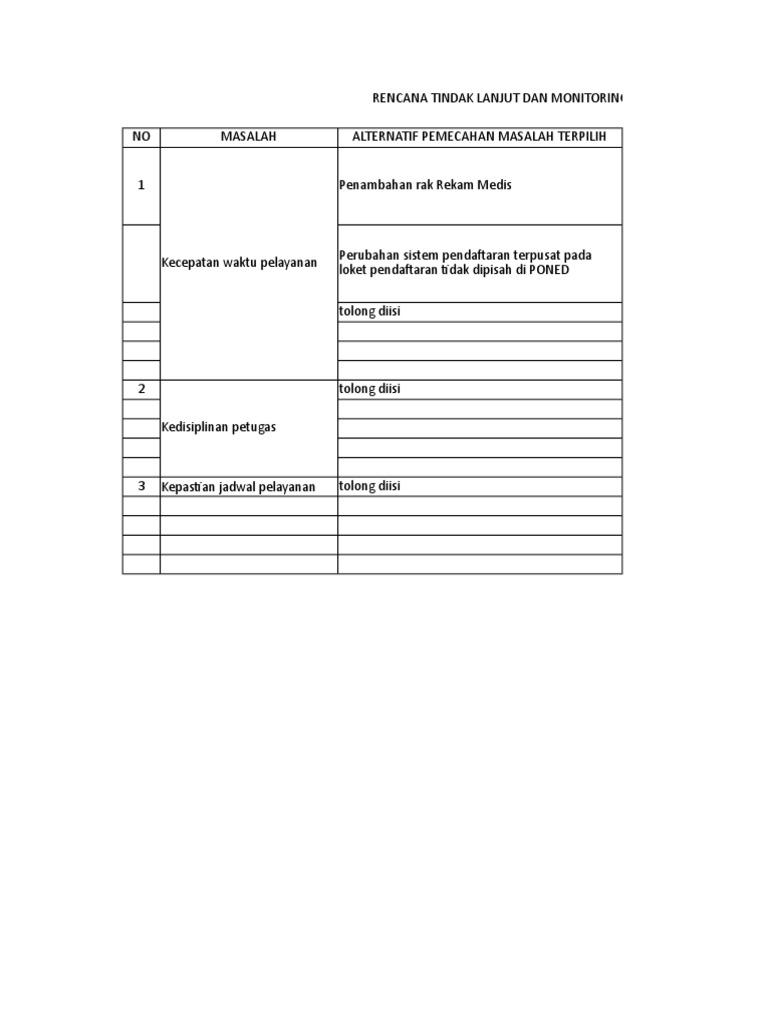 Contoh Rencana Tindak Lanjut SKM | PDF