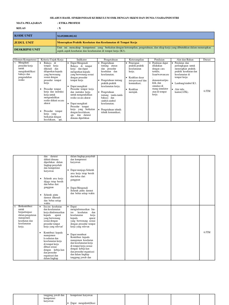 Silabus Sinkronisasi k3 | PDF