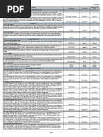 Processor Core Factor Table 070634 | PDF | Computer Hardware | Computer Architecture