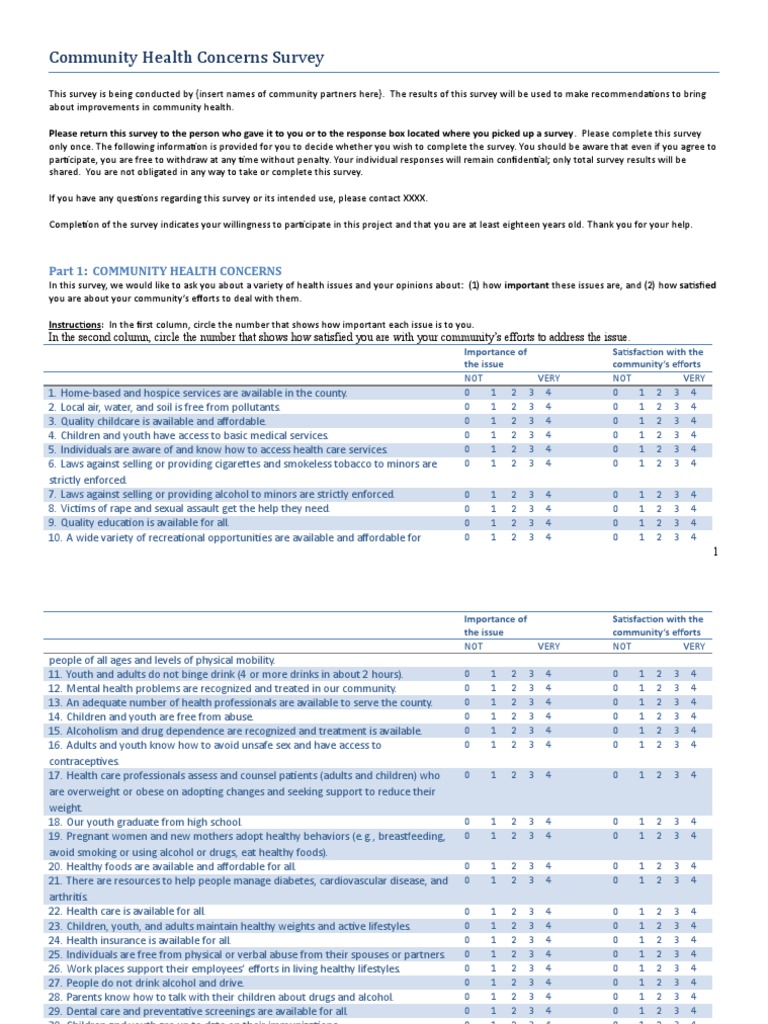 Concerns Survey - Sample Template | PDF | Obesity | Alcoholism