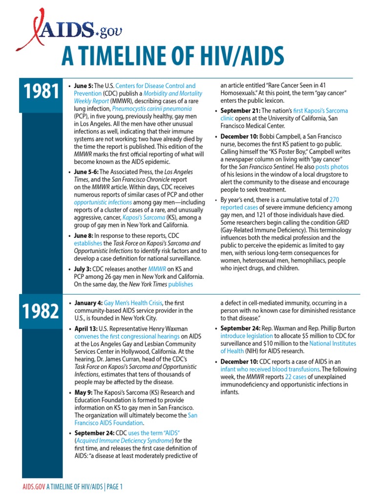 Aidsgov Timeline | PDF | Hiv/Aids | Food And Drug Administration