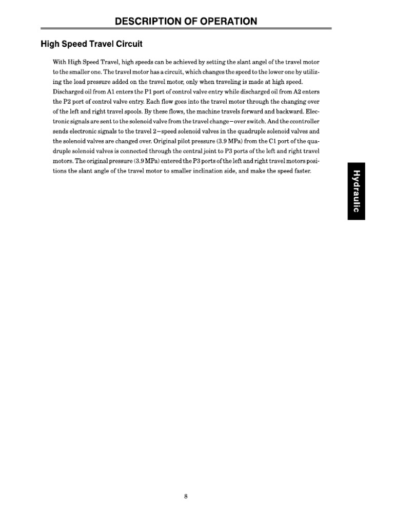 Sh200-3 Description of Operation | PDF