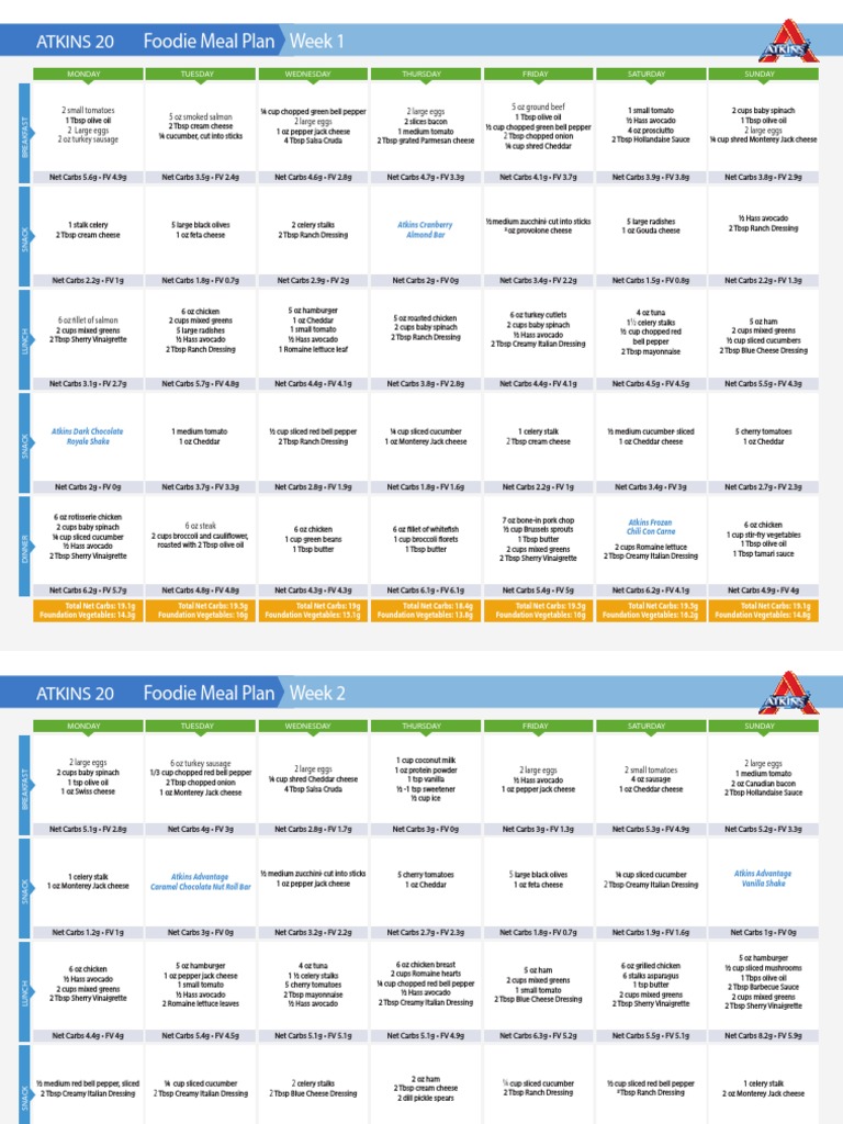 Foodie Meal Plan Week 1: Atkins 20 | PDF | Salad | Hamburgers