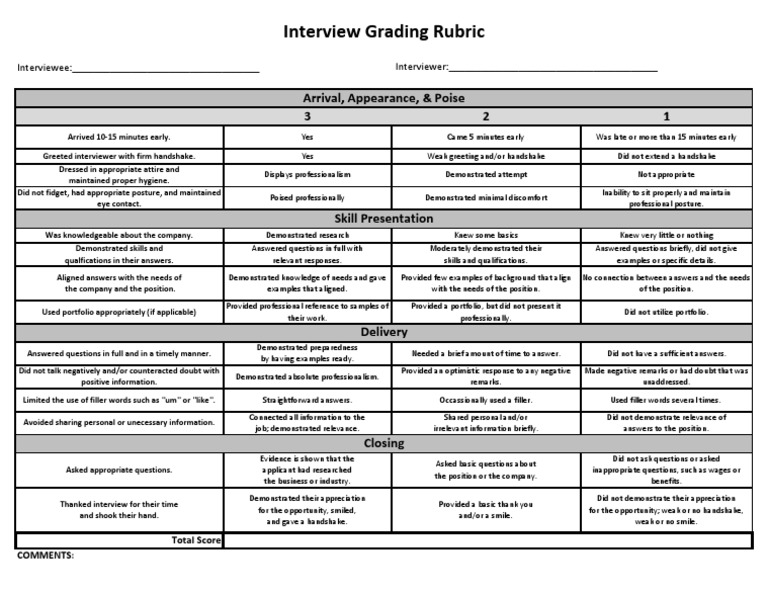 Interview Grading Rubric: 3 2 1 Arrival, Appearance, & Poise | PDF ...