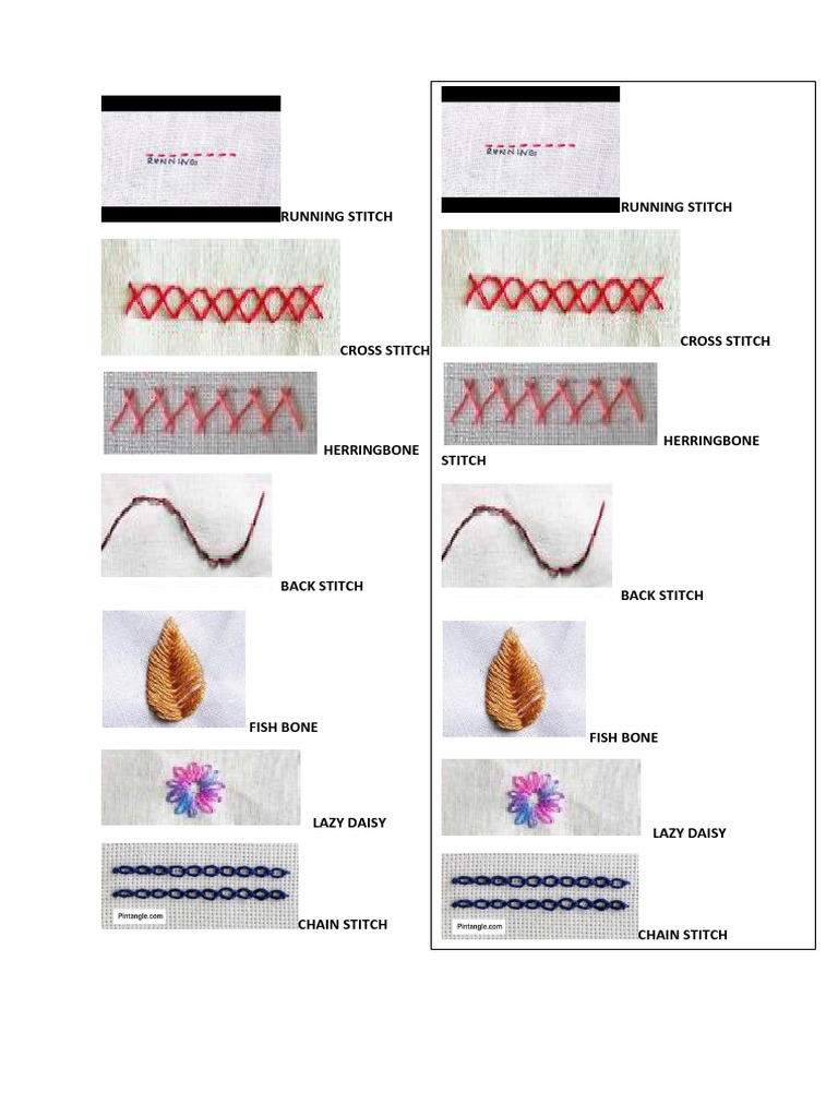 Stitches Project | PDF