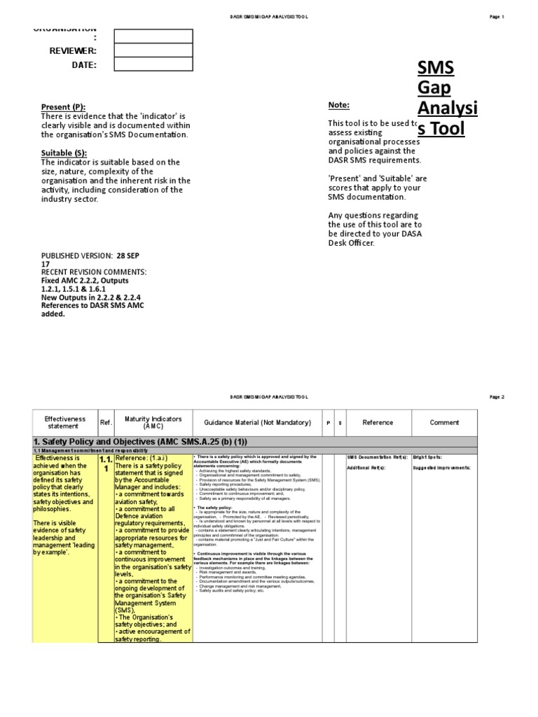 Sms Gap Analysis Tool | PDF | Risk Management | Safety