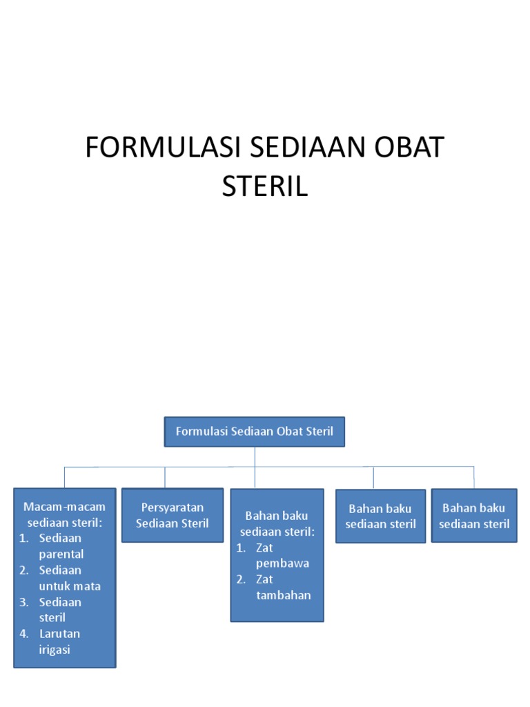 Formulasi Sediaan Obat Steril | PDF