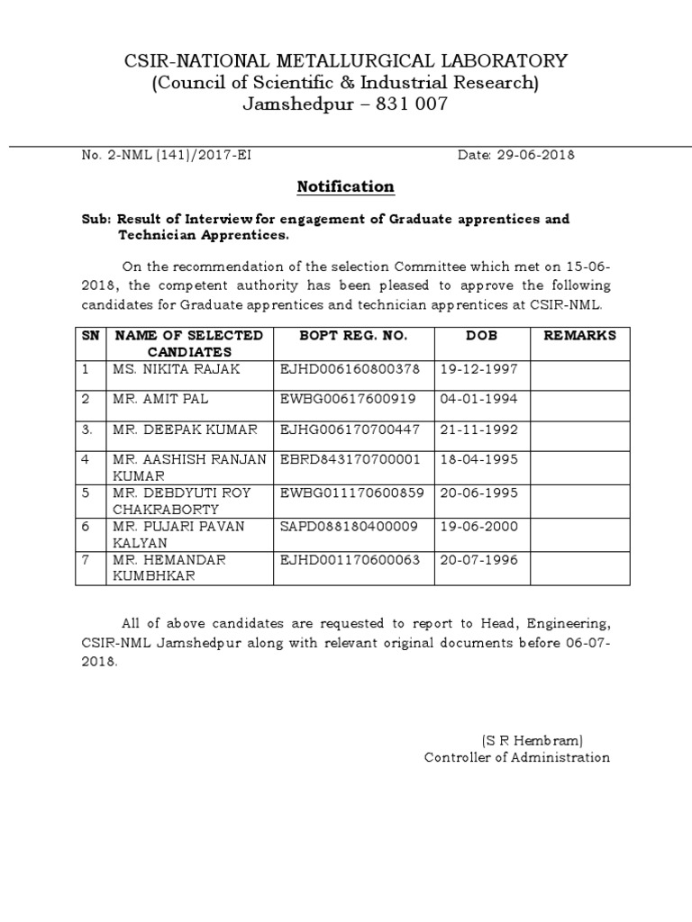 Csir-National Metallurgical Laboratory (Council of Scientific ...