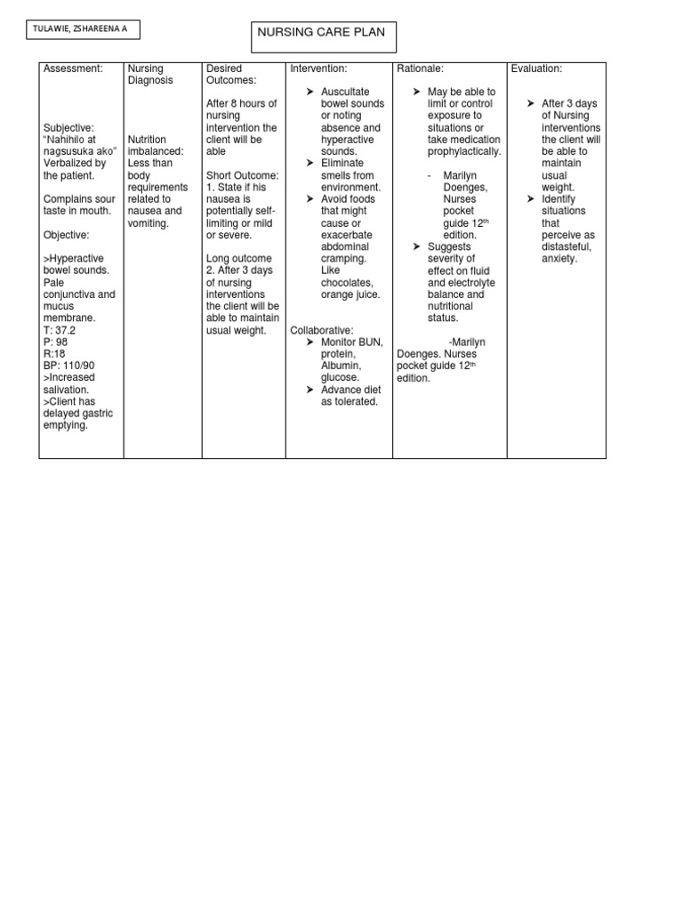 Nursing care plan for client experiencing nausea and vomiting | PDF | Nausea | Clinical Medicine