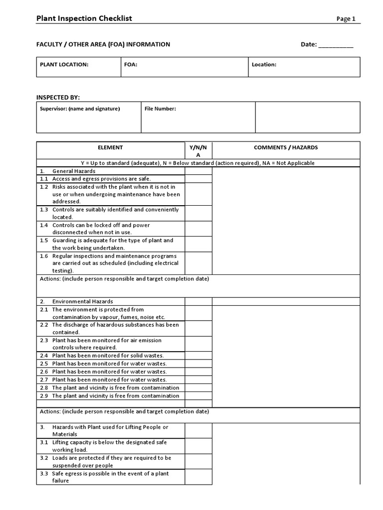 Plant Inspection Checklist: Faculty / Other Area (Foa) Information Date ...