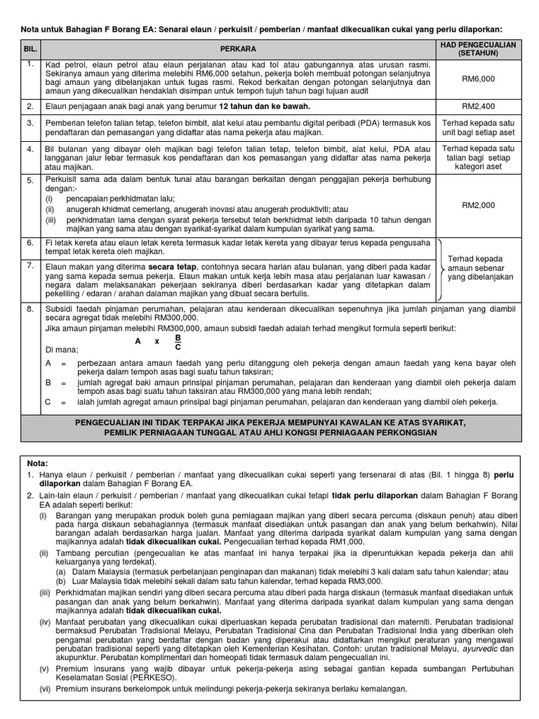 Borang F | PDF
